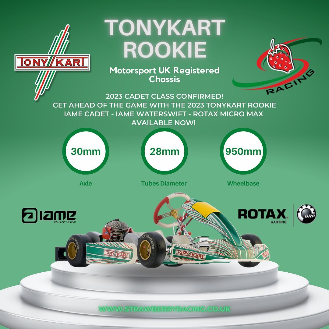 Look to 2023! – Strawberry Racing UK